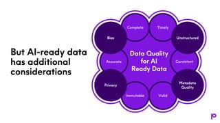 Crucial Considerations for AI-ready Data.pdf
