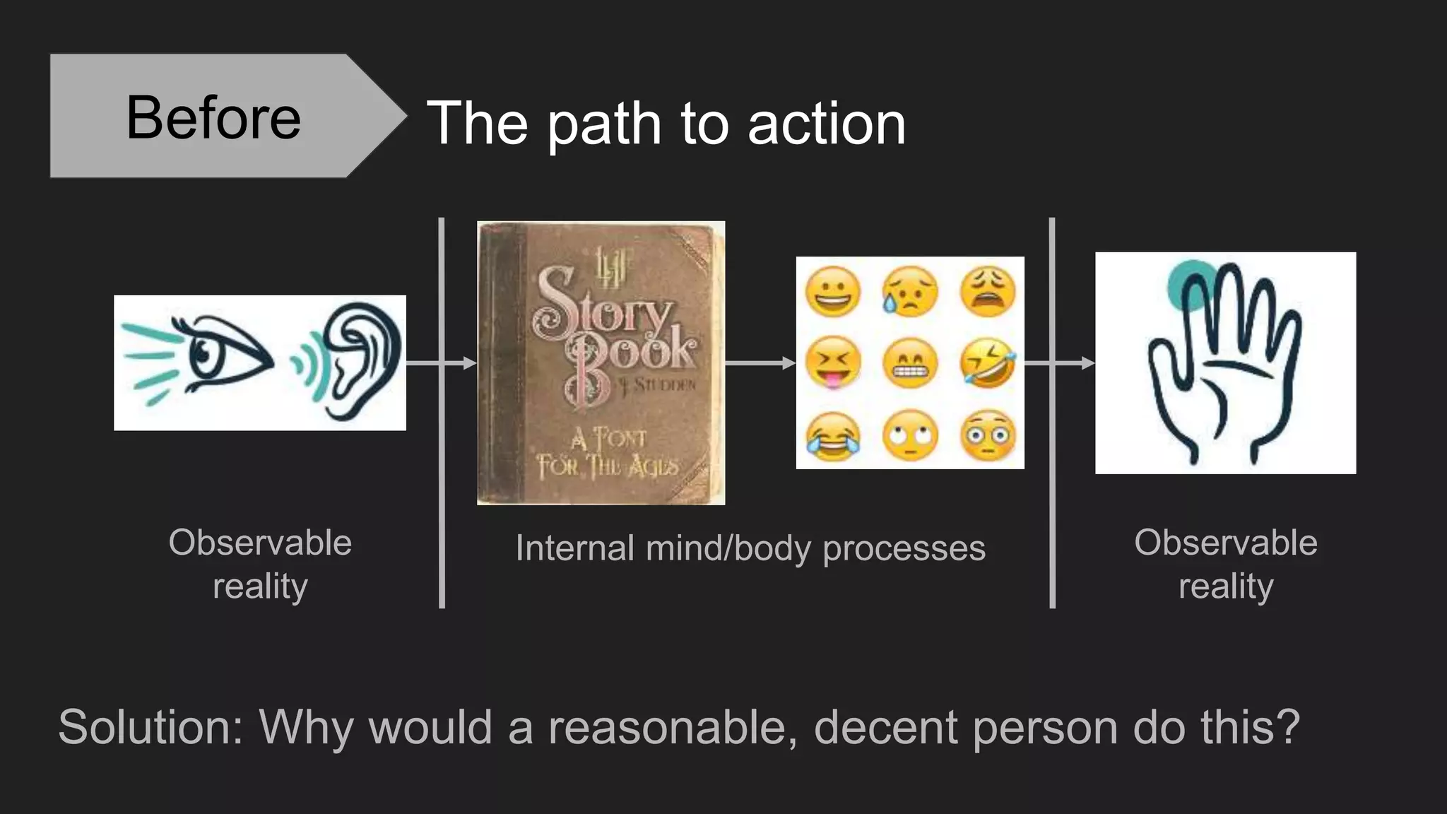 Crucial conversations in a nutshell | PPTX