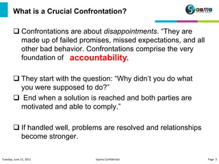 Crucial conversations v3 | PPT