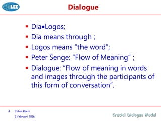 Crucial Dialogue Model 2016 | PPT