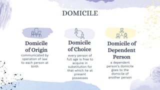 Private International Law and Crucial Role of Personal Connecting ...