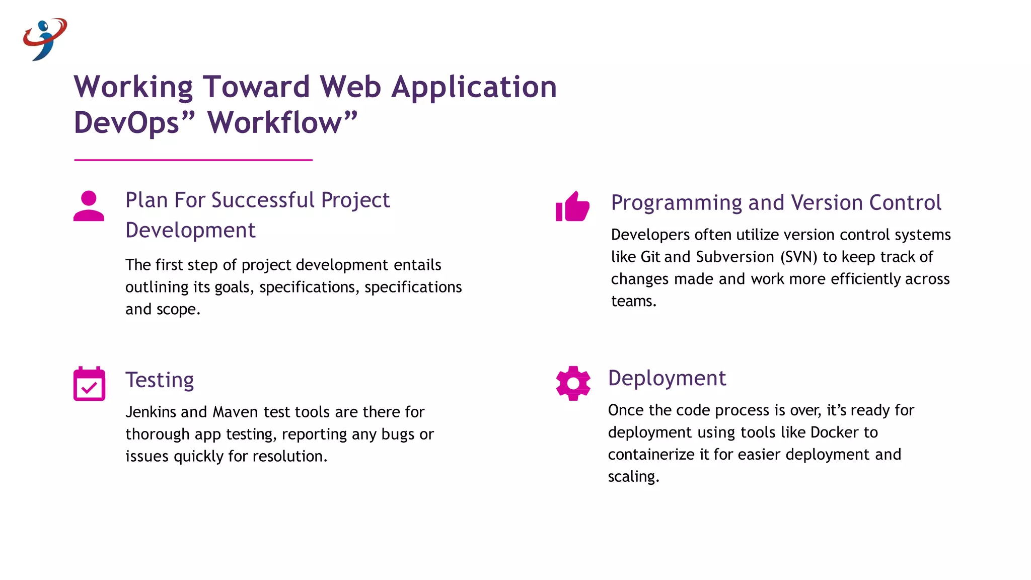 Crucial Significance of DevOps in Contemporary Web Application Development.pptx
