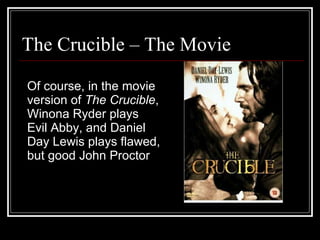 The Crucible Characters