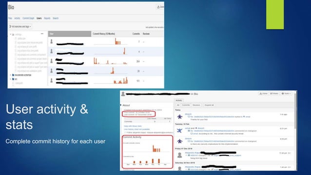 BitBucket Pull request vs Crucible | PPTX | Computer Software and Applications | Computing