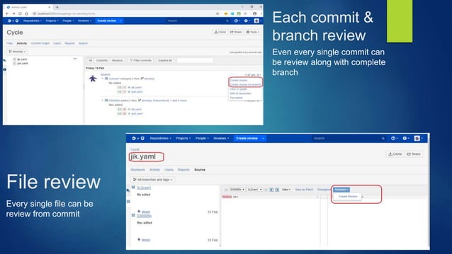 BitBucket Pull request vs Crucible | PPTX | Computer Software and Applications | Computing