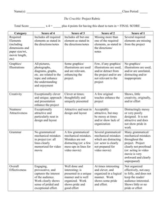 The crucible | DOC | Scrapbooking | Arts and Crafts
