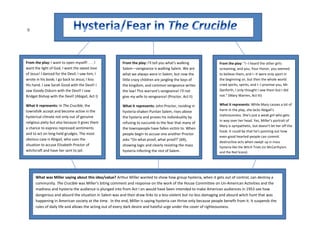 Crucible graphic organiser | PPT