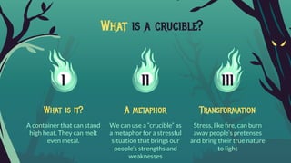 Crucible meaning: Literal and metaphorical | PDF