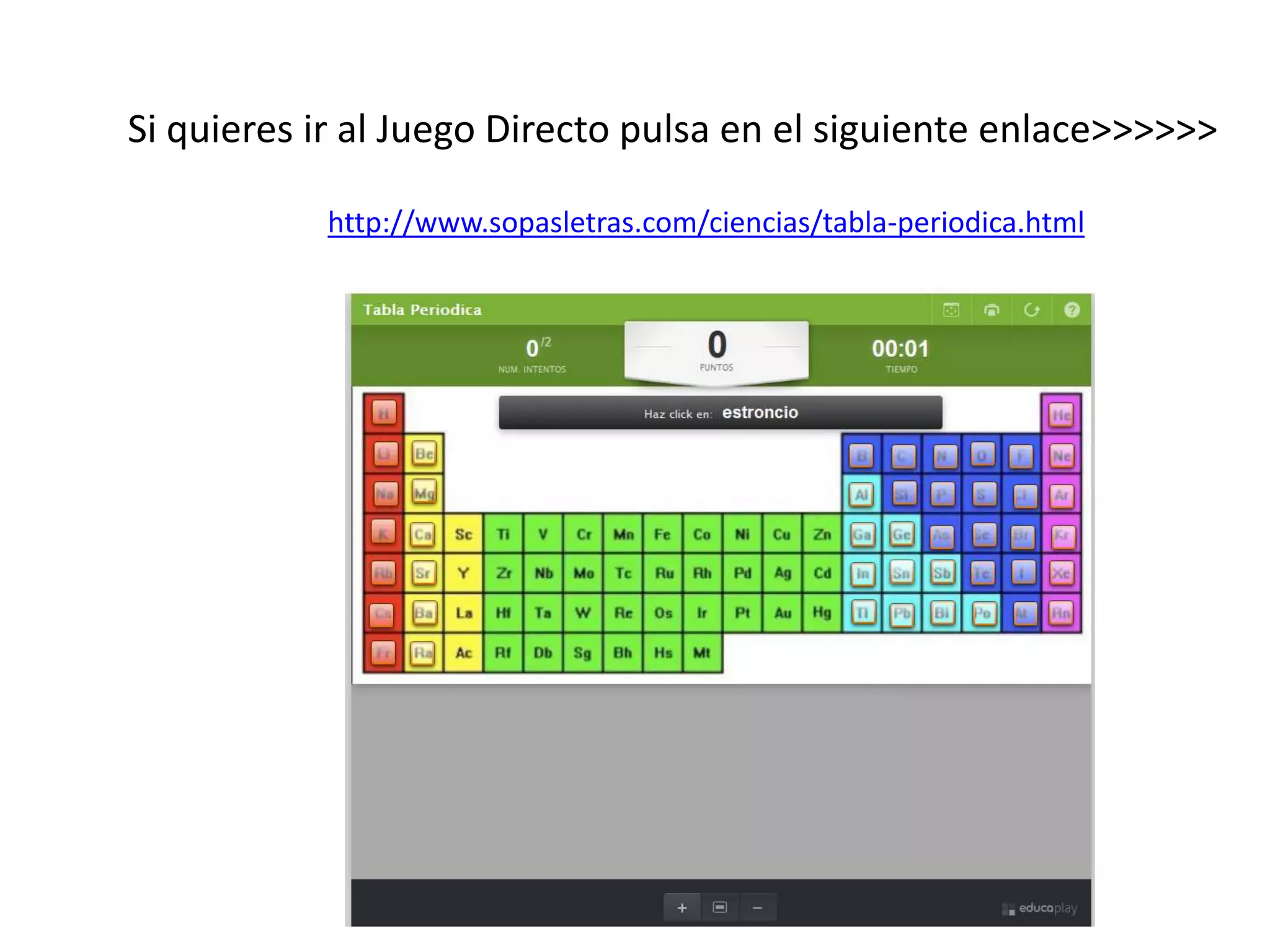 Tabla Periódica Juego Interactivo | PPTX