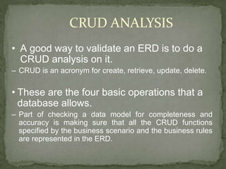Crud and jad | PPTX