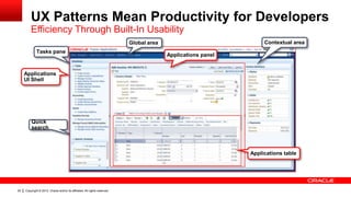 CRUX (CRUD meets UX) Case Study: Building a Modern Applications User ...