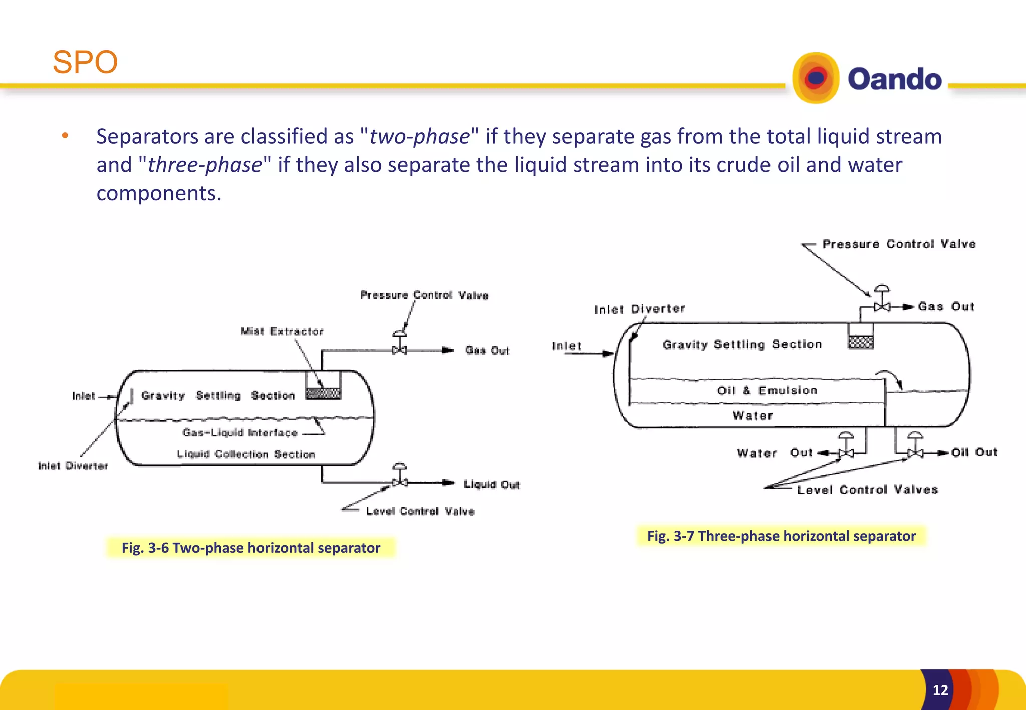 Crude oil Production System | PPTX