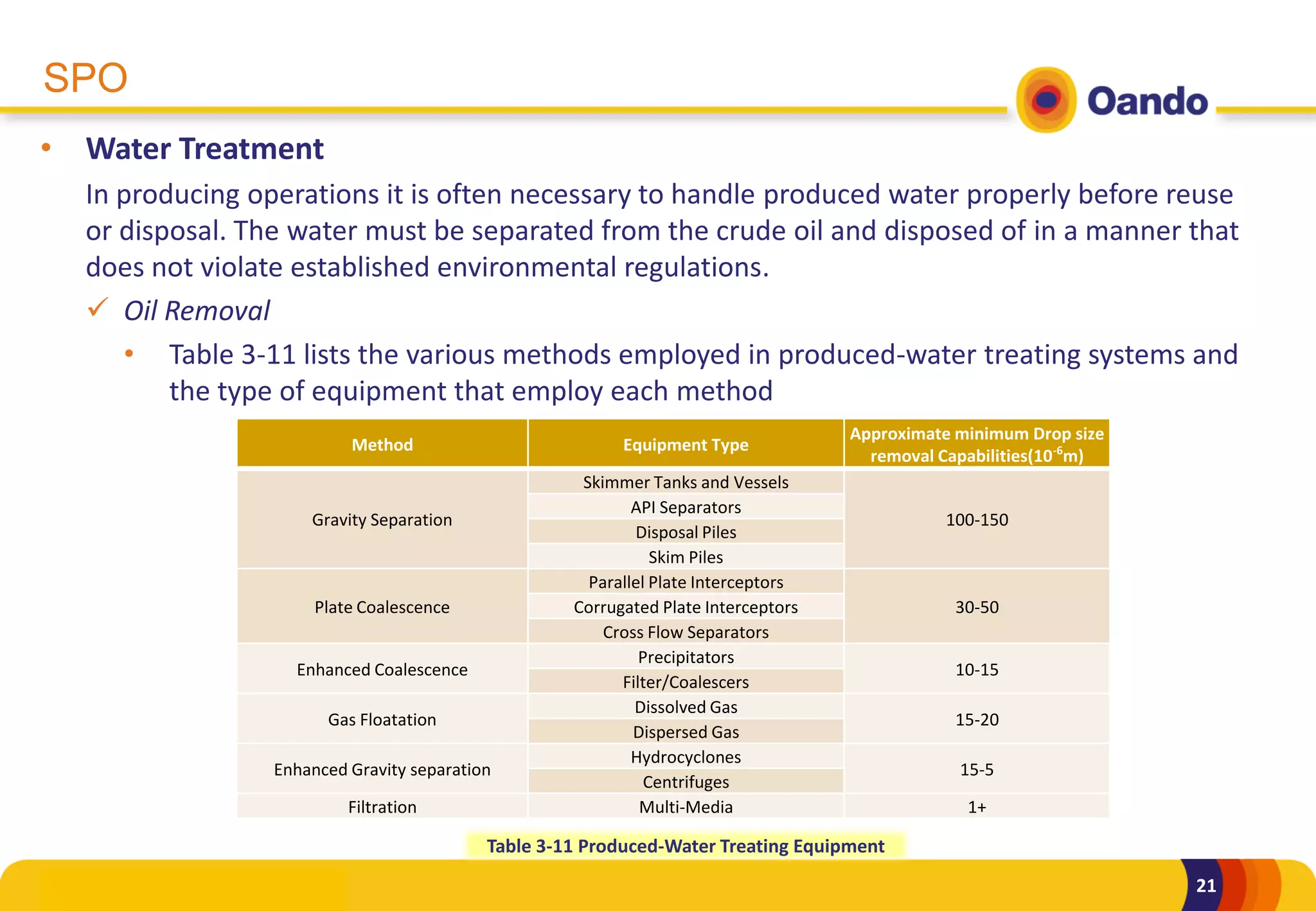 Crude oil Production System | PPTX