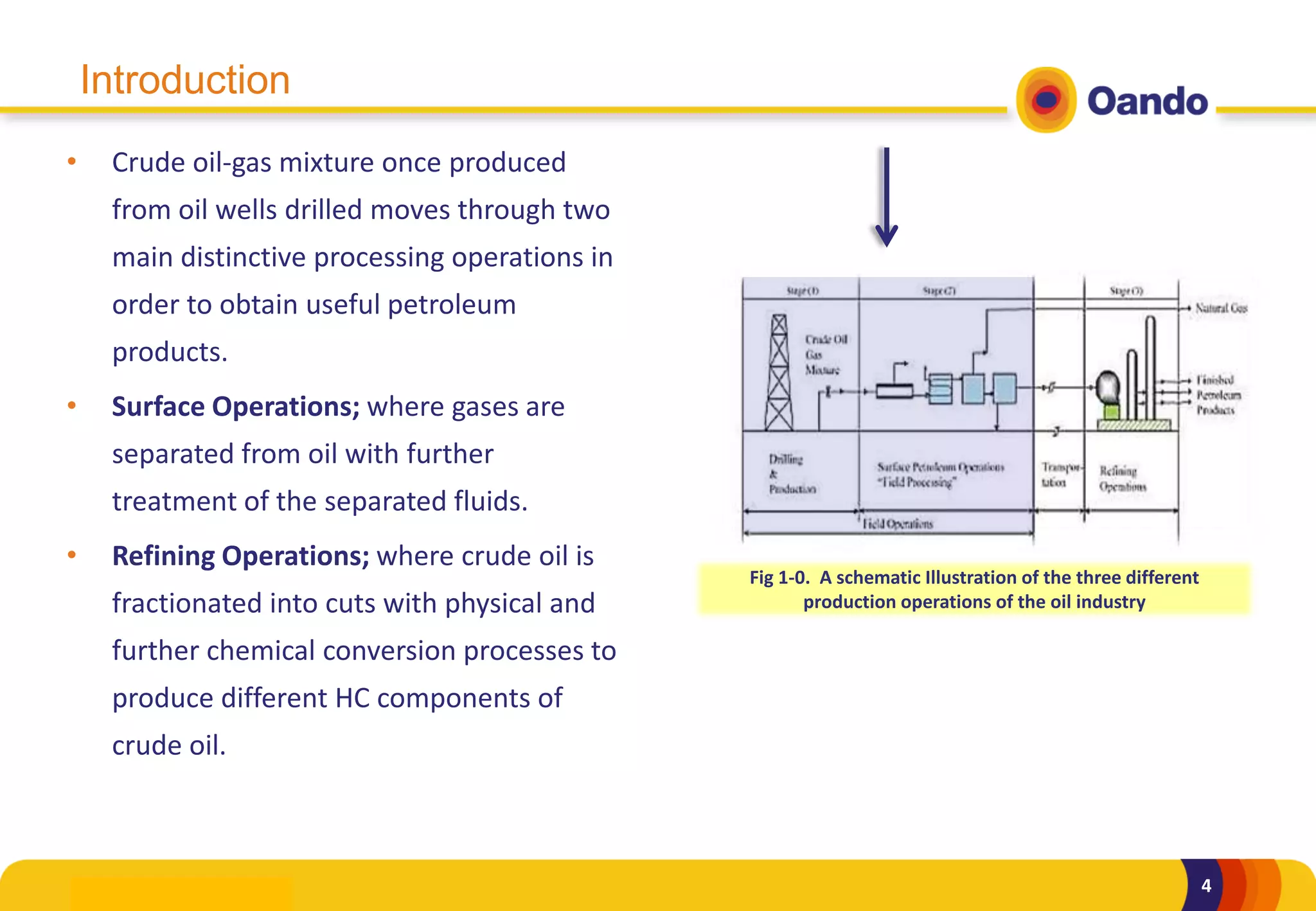Crude oil Production System | PPTX