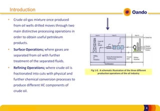 Crude oil Production System | PPTX