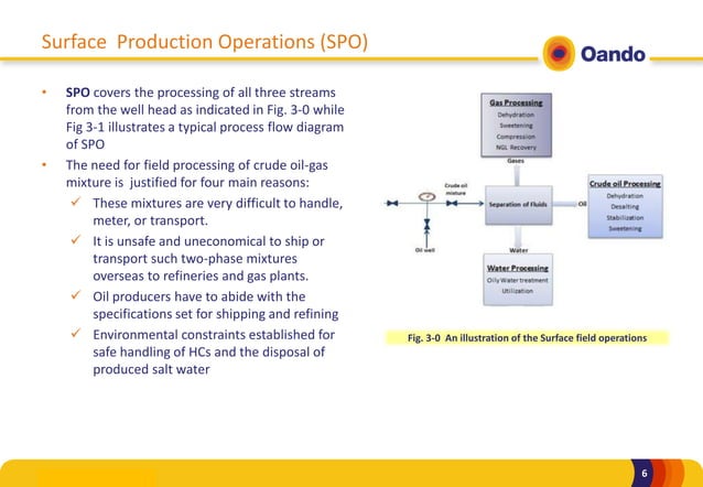 Crude oil Production System | PPTX | Chemistry | Science