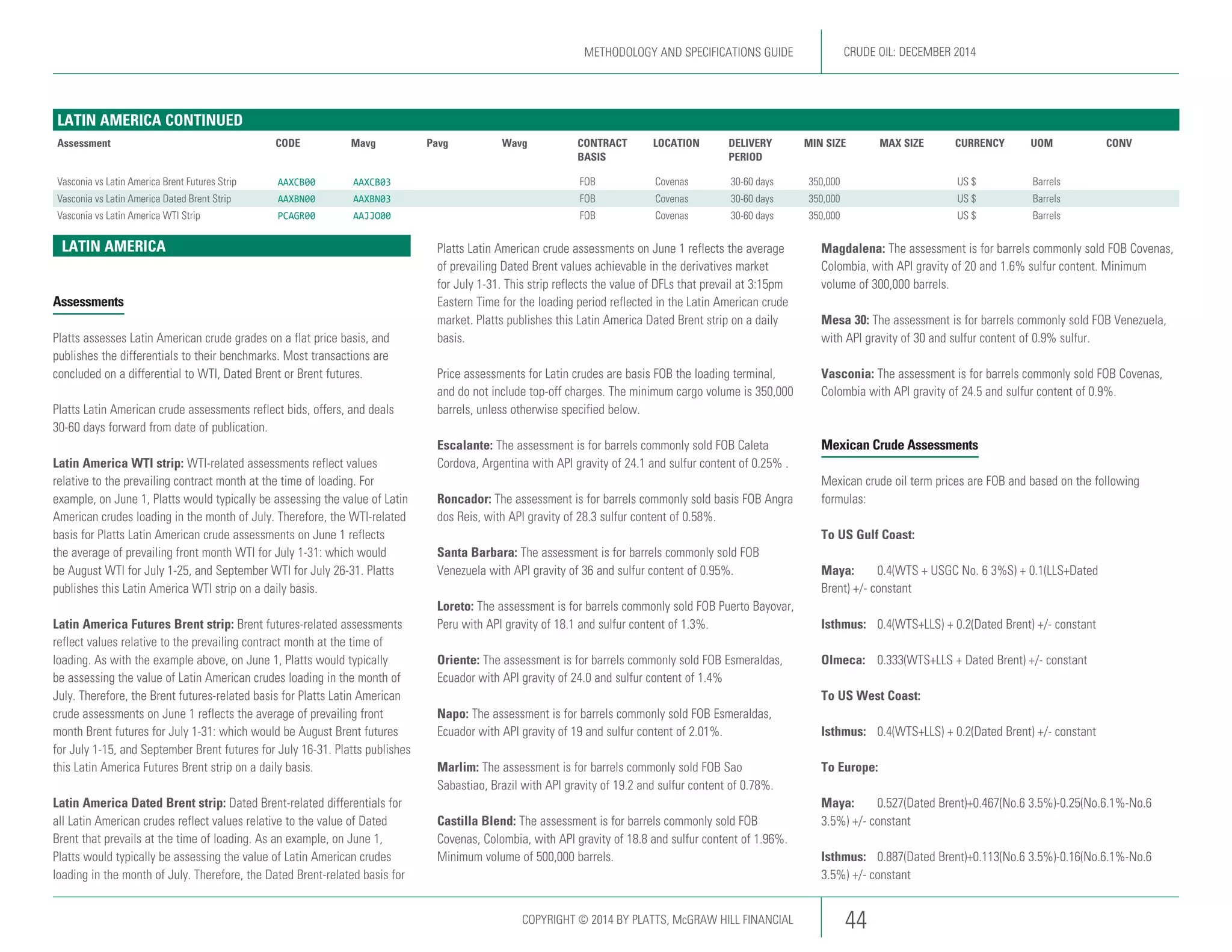 Crude oil Methodology - Platts’ assessments and indexes | PDF