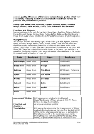 RIM Crude/Condensate Price Assessment Methodology | PDF