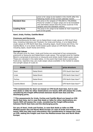 RIM Crude/Condensate Price Assessment Methodology | PDF