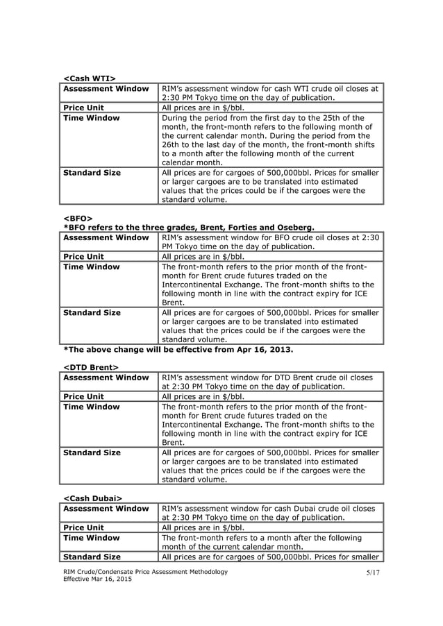 RIM Crude/Condensate Price Assessment Methodology | PDF