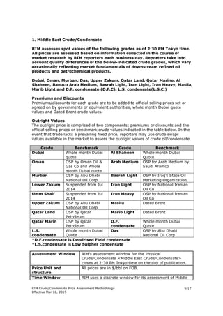 RIM Crude/Condensate Price Assessment Methodology | PDF