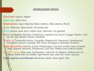 CRUDE DRUGS.pptx Second Year B.Pharm Sem-IV | PPT