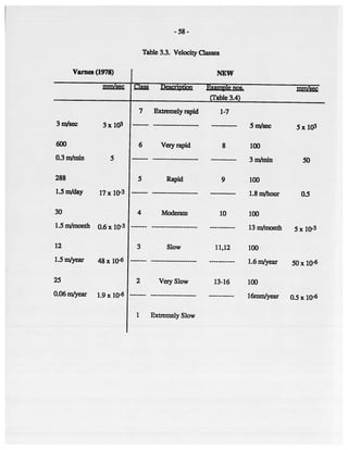Cruden_Varnes_1996.pdf