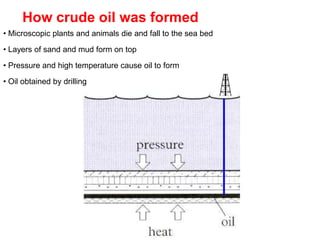 Crude oil | PPTX