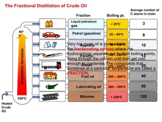 Crudeoil 141006063429-conversion-gate02 | PPT