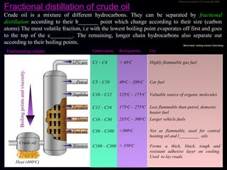 Crude oil and its products | PPT