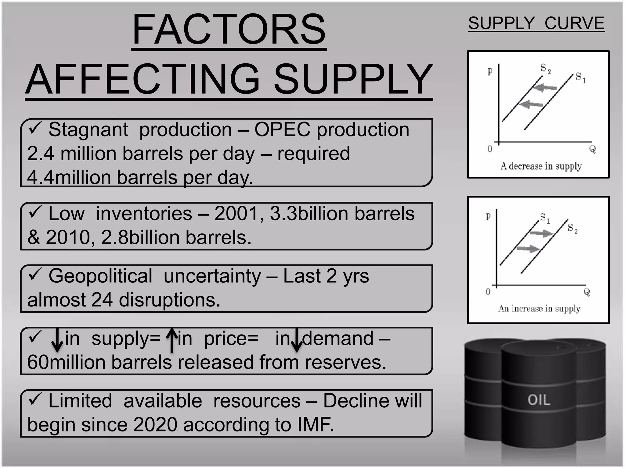 Crude oil demand and supply | PPTX