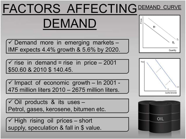 Crude oil demand and supply | PPTX | Commodities | Economy