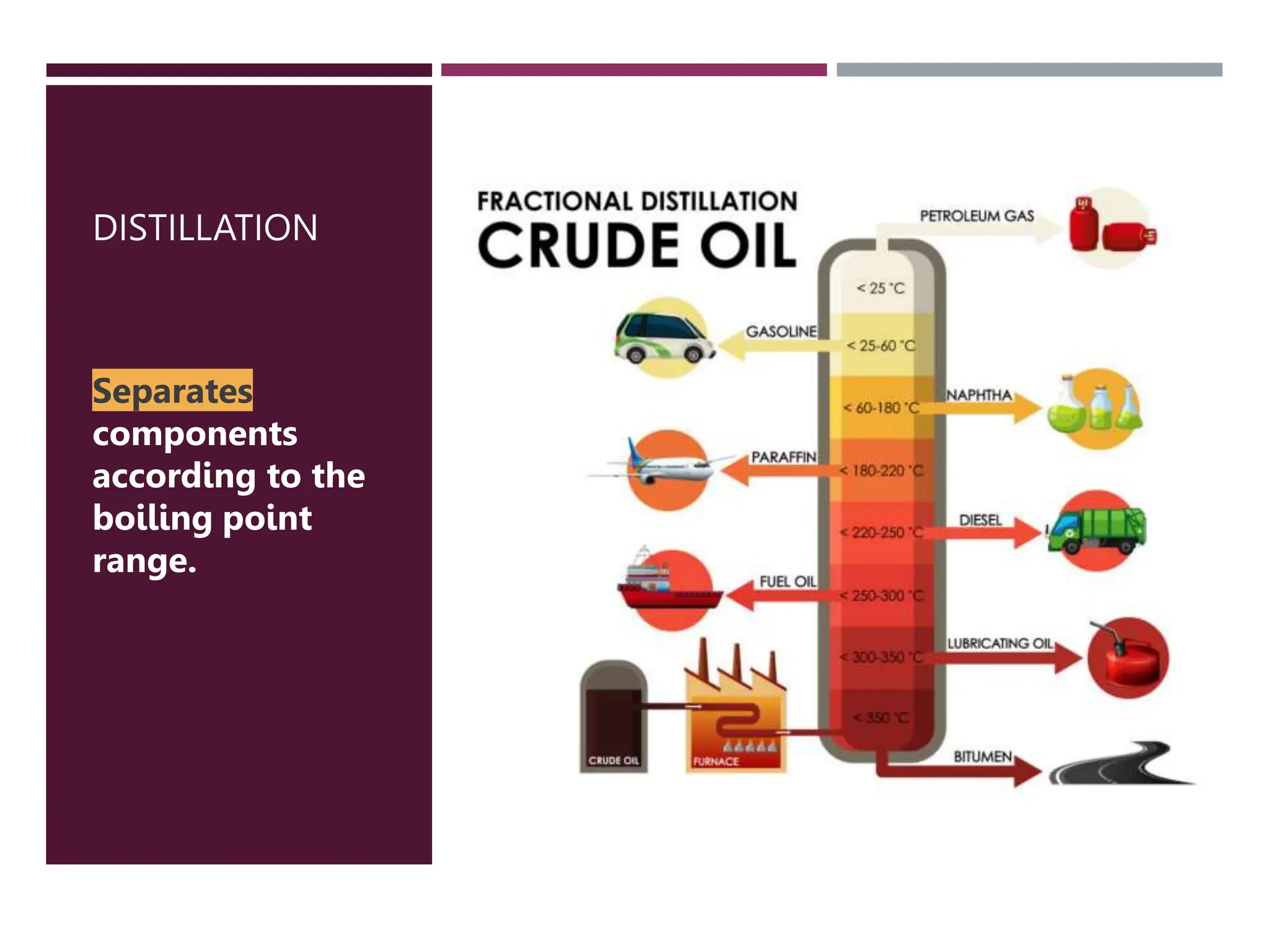 Crude oil processing presentation. pptx | PPTX