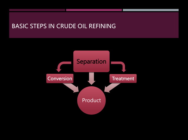 Crude oil processing presentation. pptx | PPTX