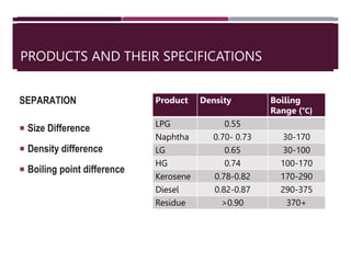 Crude oil processing presentation. pptx | PPTX