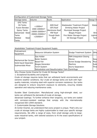 Crude Oil Storage Tank Durable High-Performance Storage Solutions.docx