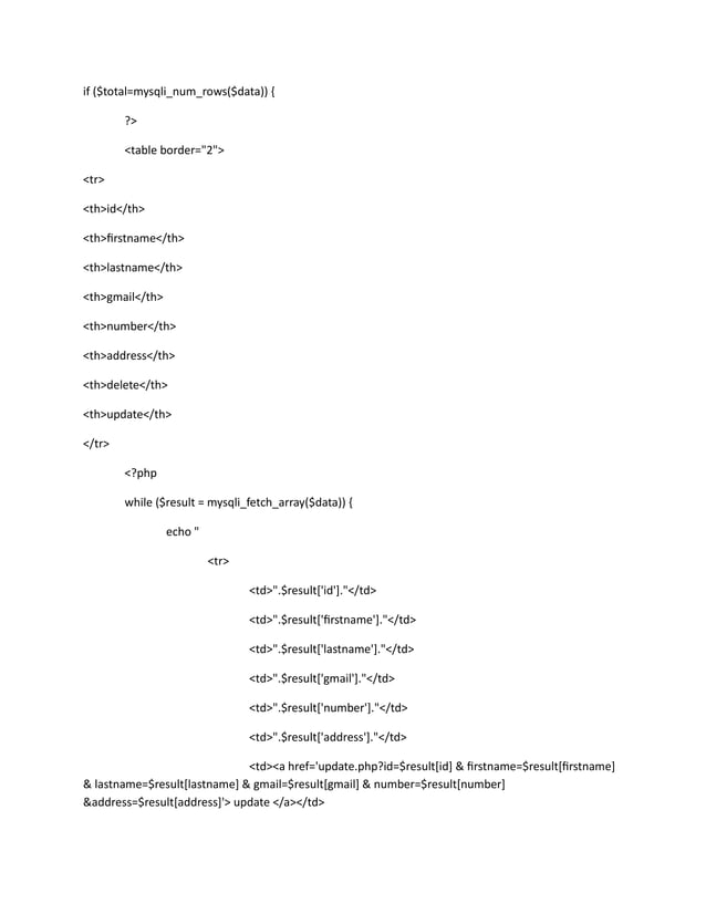 CRUD OPERATIONS using MySQL connectivity in php | DOCX