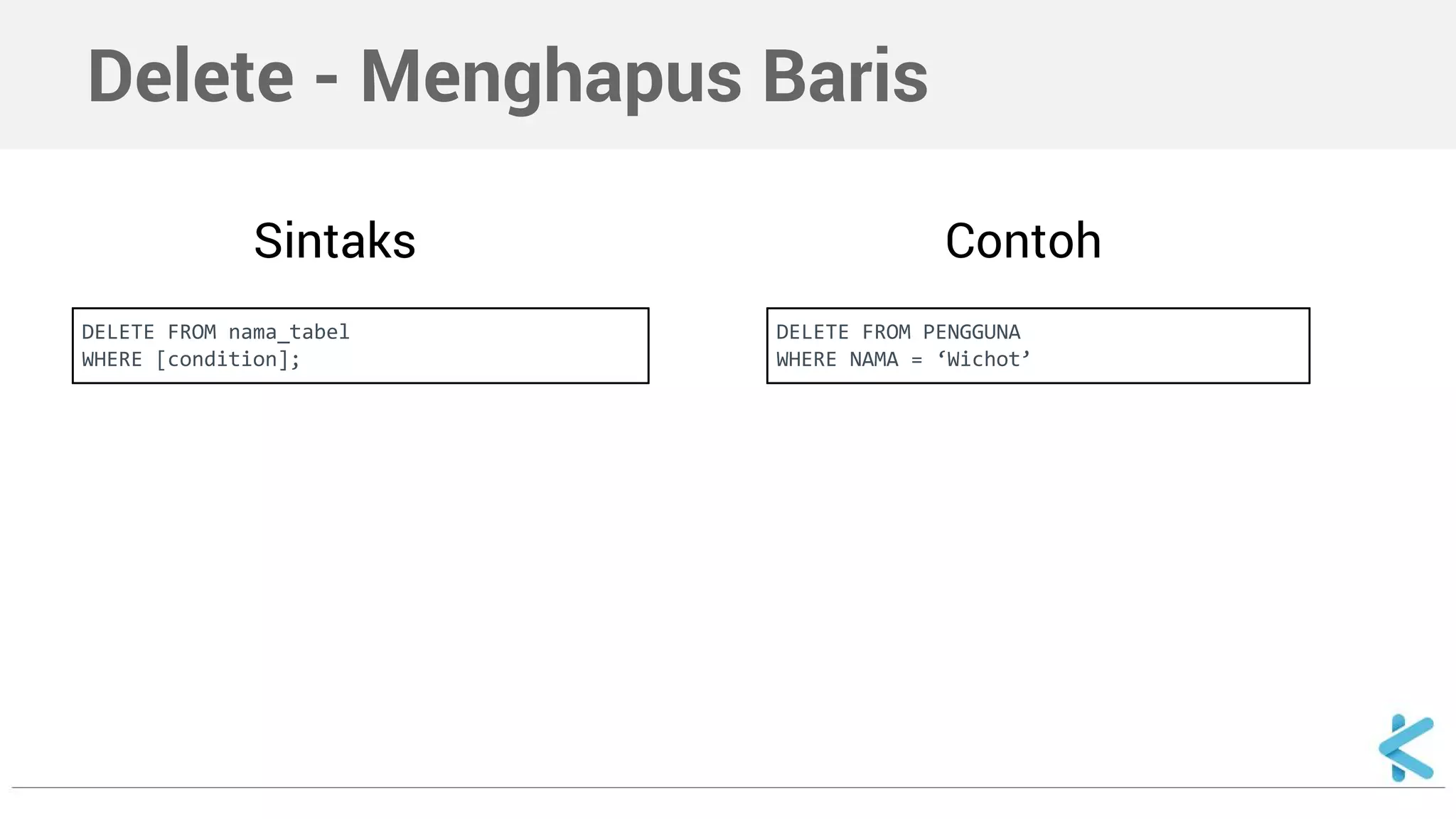 Pemrograman Sql Crud Query Ppt