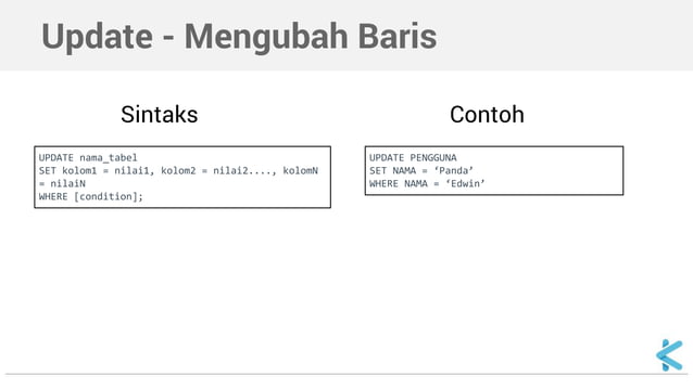 Pemrograman SQL - CRUD Query | PPT