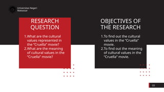 Cultural values of the people dress in the Cruella movie | PPT