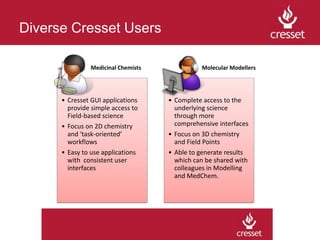 Rob Scoffin, Cresset, 'The Cresset Future' | PPTX