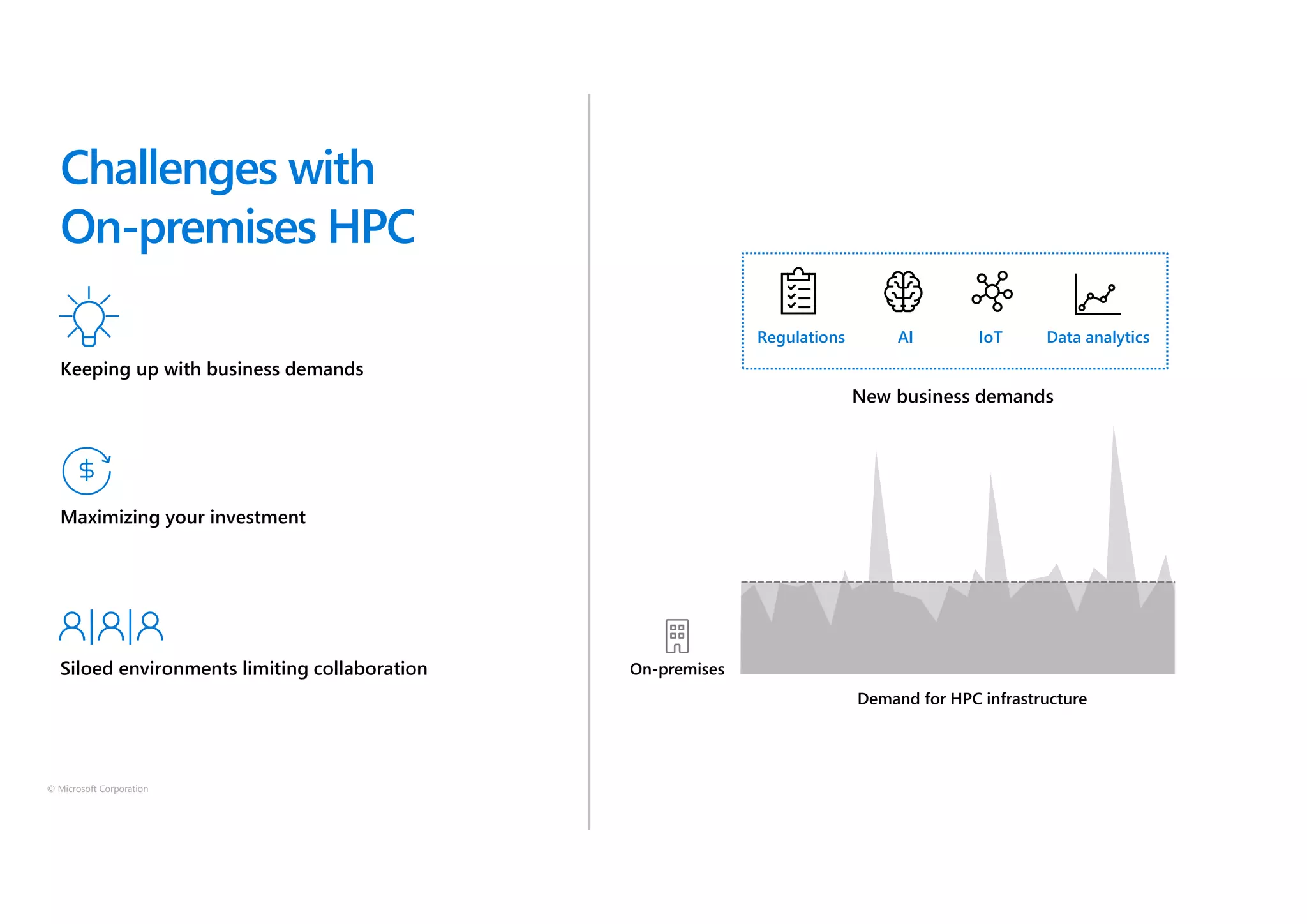 HPC on Azure for Reserach | PDF | Cloud Computing | Internet