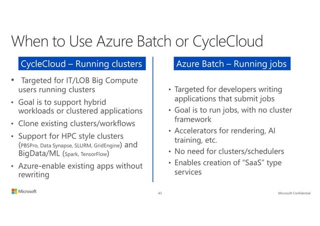 HPC on Azure for Reserach | PDF | Cloud Computing | Internet