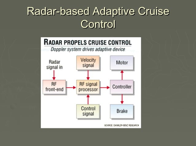 Cruise control | PPT