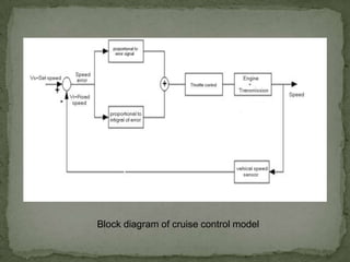 Cruise control systems | PPTX