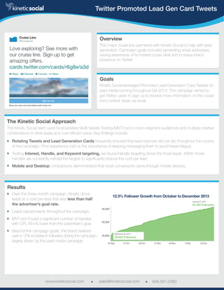 Twitter Gen Lead Cards | PDF