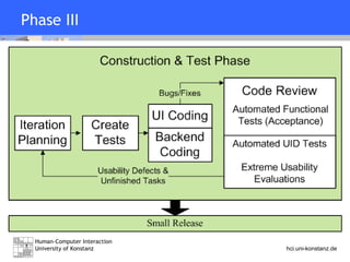 Agile Human-Centered Software Engineering | PPT