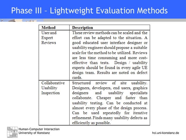 Agile Human Centered Software Engineering Ppt