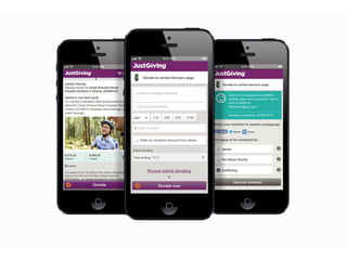 JustGiving API presentation for CRUK Hackathon | PPT
