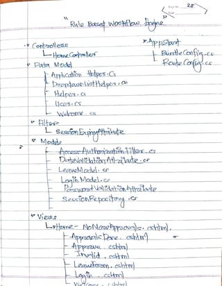 C# rule based workflow# 1 4 | PDF